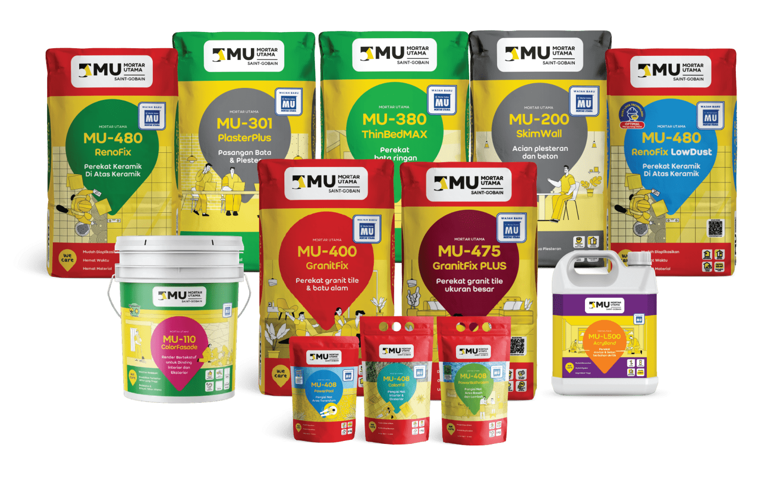 About Us: Quality Mortar Solutions - Mortar Utama